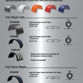Poly Fender Archives - Page 2 of 2 - Class Eight Manufacturing Inc.