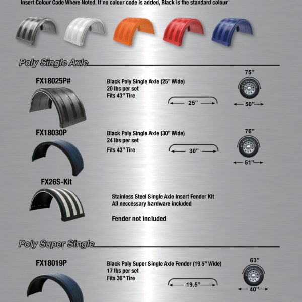 Poly Fender Archives - Page 2 of 2 - Class Eight Manufacturing Inc.